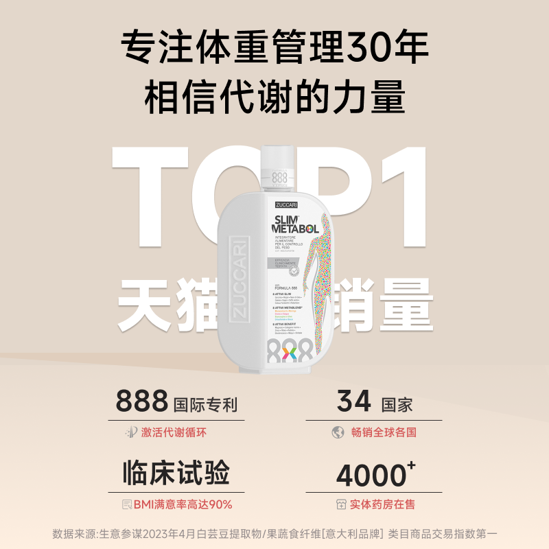 [Payment Model Demonstration Ordinant] ZUCCARI Explosion Combination ...