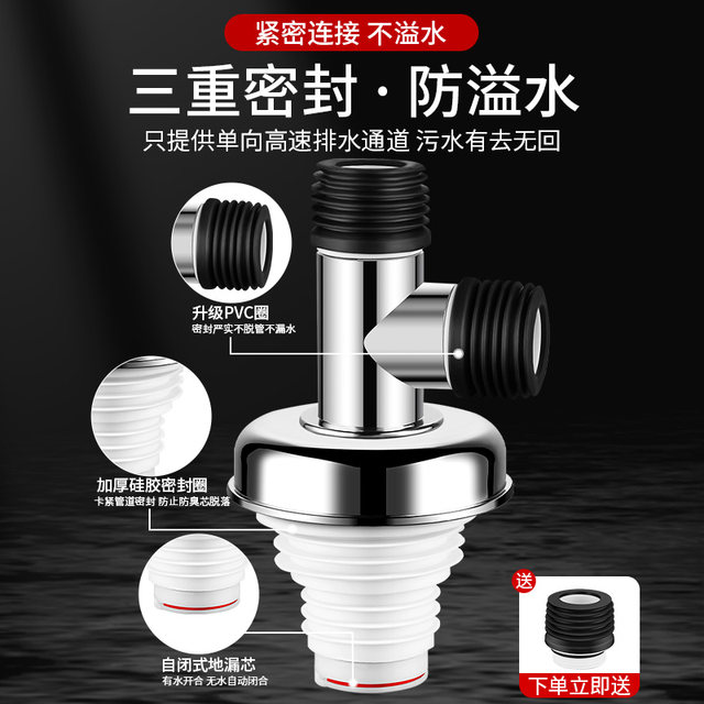 Washing machine sewer pipe floor drain special joint drainage pipe anti ...