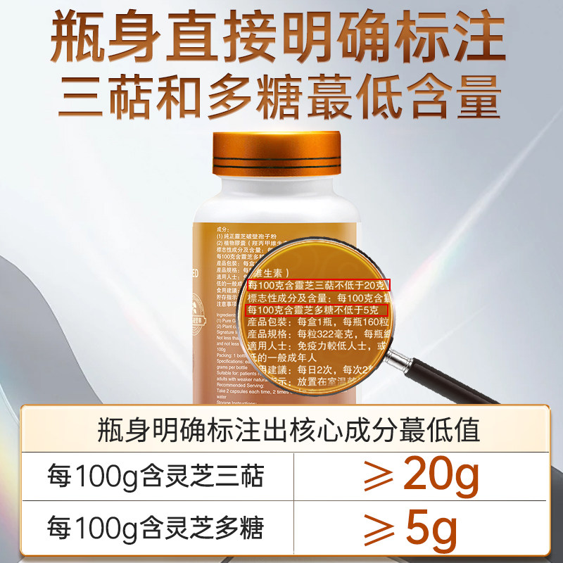 Alfayan hong kong originele geïmporteerde gebroken ganoderma lucidum ...