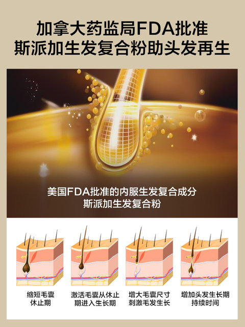 Spyga Silk Green Brand Avocado Sunflower Seed B6B7 Tablets White to ...