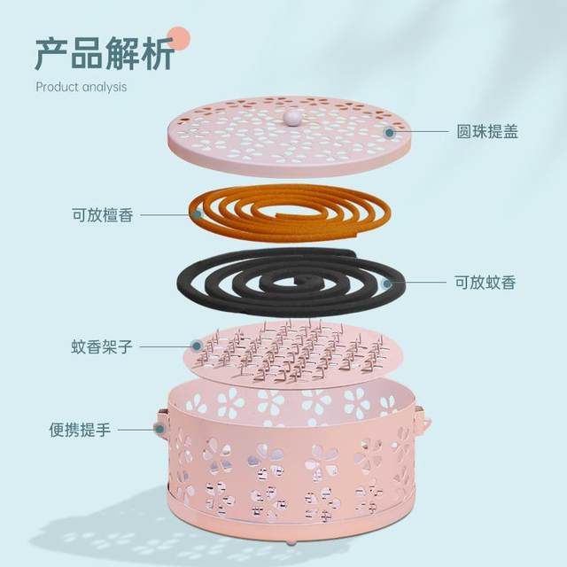 Antique mosquito-repellent incense box fire-proof mosquito-repellent ...