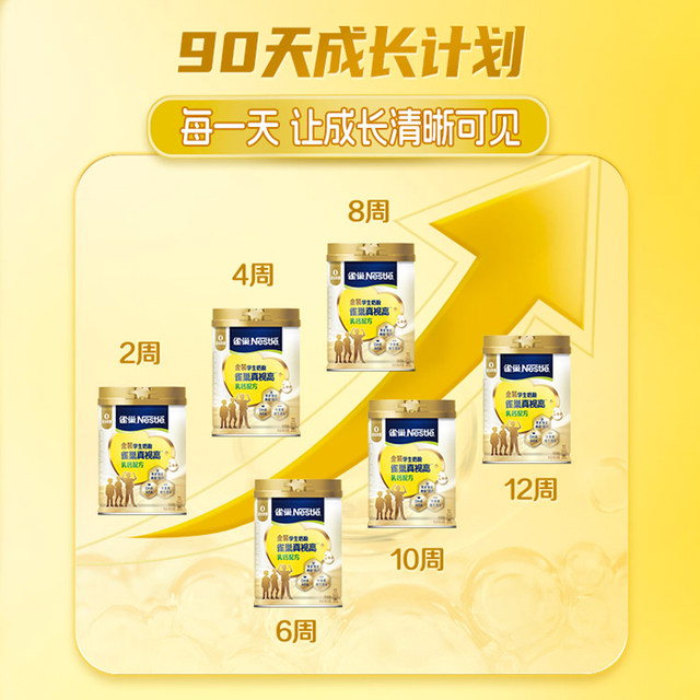 Nestlé True Vision High School Student Milk Powder Children's Growth ...