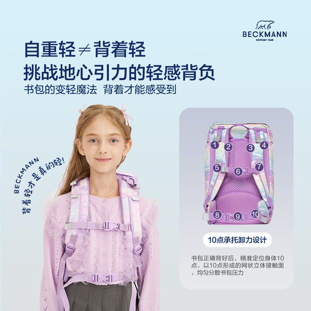 Norwegian Beckmann Beckmann spine backpack for girls and boys primary ...