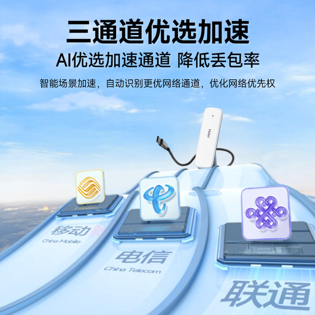 Haier portable wifi mobile wireless wifi portable wifi 2024 new 4G ...