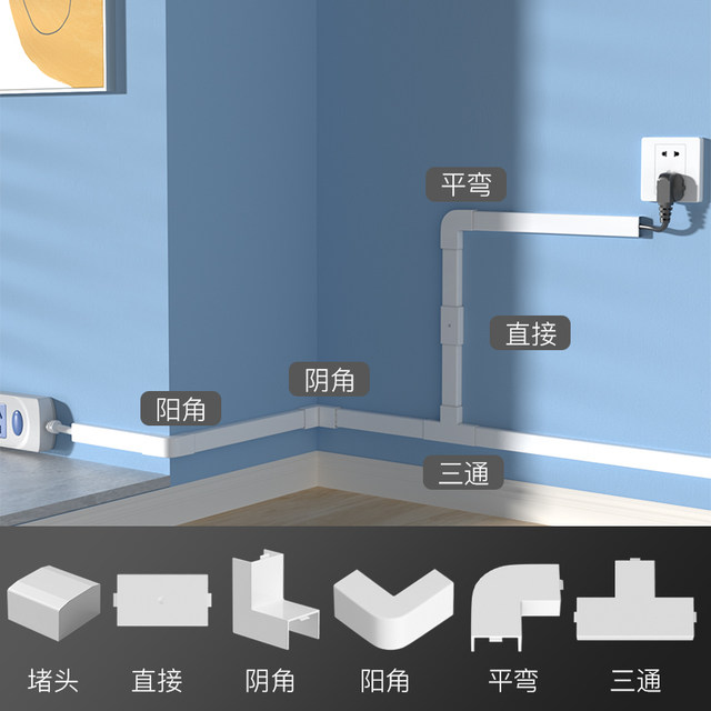 Cable trough surface-mounted PVC open-wire invisible wire blocking ...