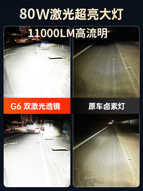 Kawasaki Z650 ultra -bright LED laser lens headlight motorcycle ...