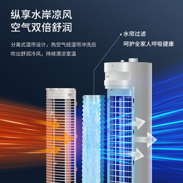 Haier Air Conditioning Fan Cooler Air Conditioner Household Tower Fan ...
