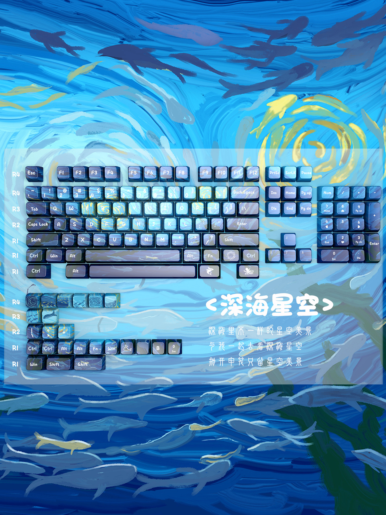 Deep sea starry sky theme חמשת צדדים סובלימציה pbt keycap - נעלם כובע ...