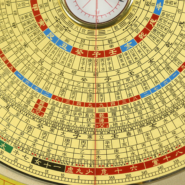Bakelite infrared laser compass eight-inch Feng Shui disk high ...
