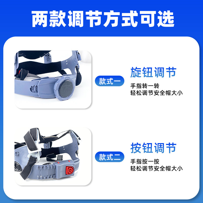 Safe Return Construction Helmet - ABS Safety Helmet for Electricians