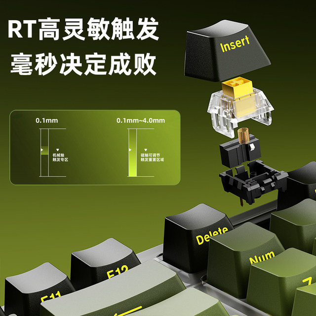Magnetic power GK98 wired magnetic axis keyboard RT keyboard with ...