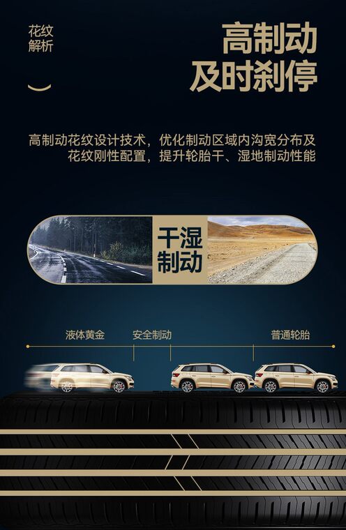 Sailun liquid gold car tire 235/60R18103HC01 adapted to Honda CRV ...