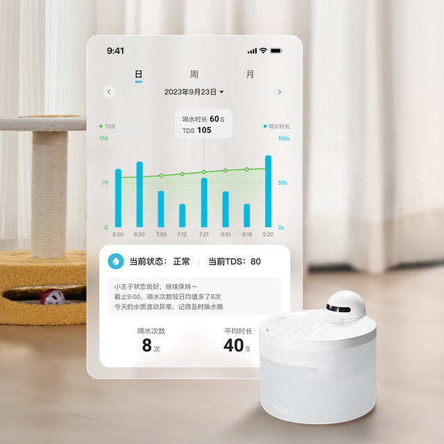 Hiigge Hiji Pet 30C Height Temperature Tritan Maternal and Baby Material Cat Heating Water Cases ...