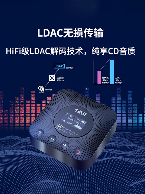 1MII One Magic Acoustic B06HD+Bluetooth receiver Audio Optical Sagua ...