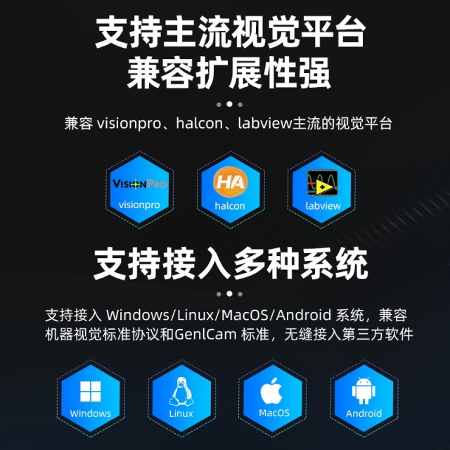 Haikang robot industrial camera lens rolling shutter 6 million network ...