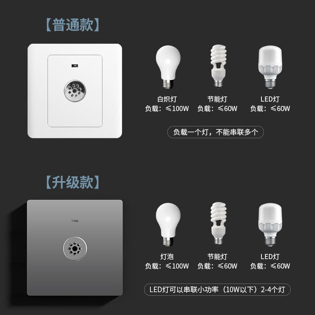 Type 86 concealed sound and light control corridor human body induction ...