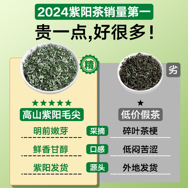 Ziyang Tea Maojian Selenium-rich Producing Area 2024 New Tea Special ...