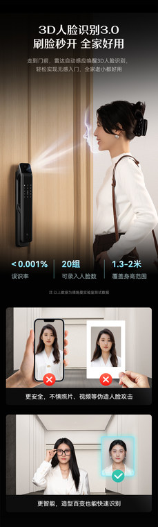 Deschmann Cat Eye Large Screen Smart Lock 3D Face Recognition Smart Lock Fingerprint Lock Xiaodi ...