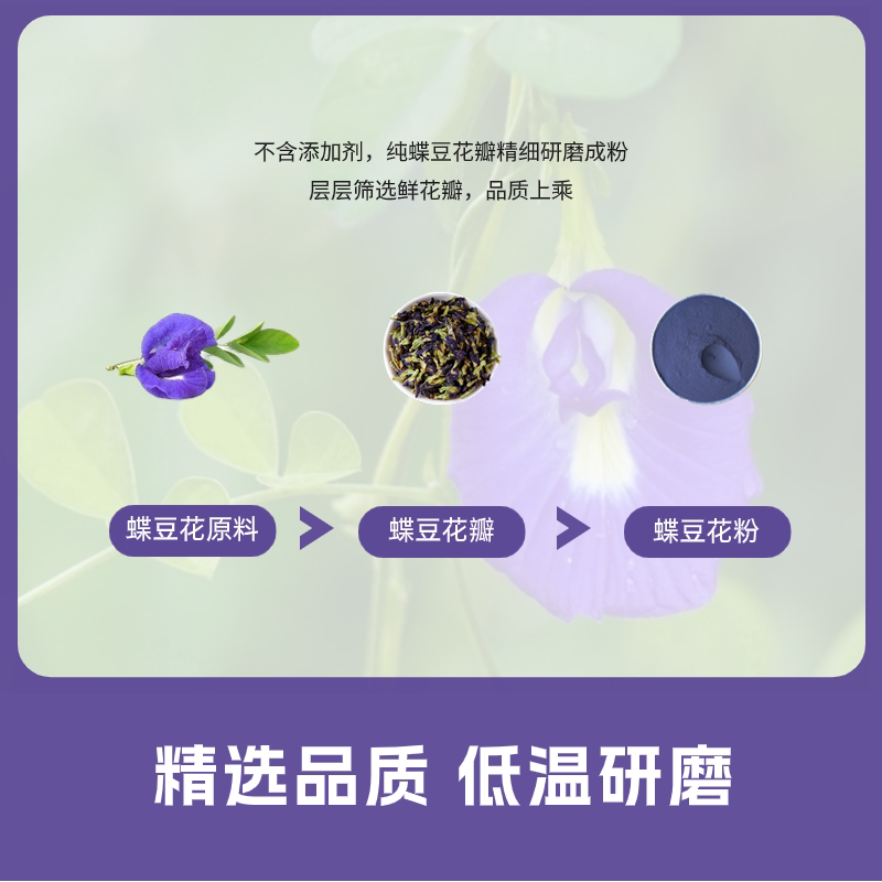 Butterfly pea pollen ხმელი ლურჯი პეპელა ბუნებრივი ხილისა და ბოსტნეულის ...