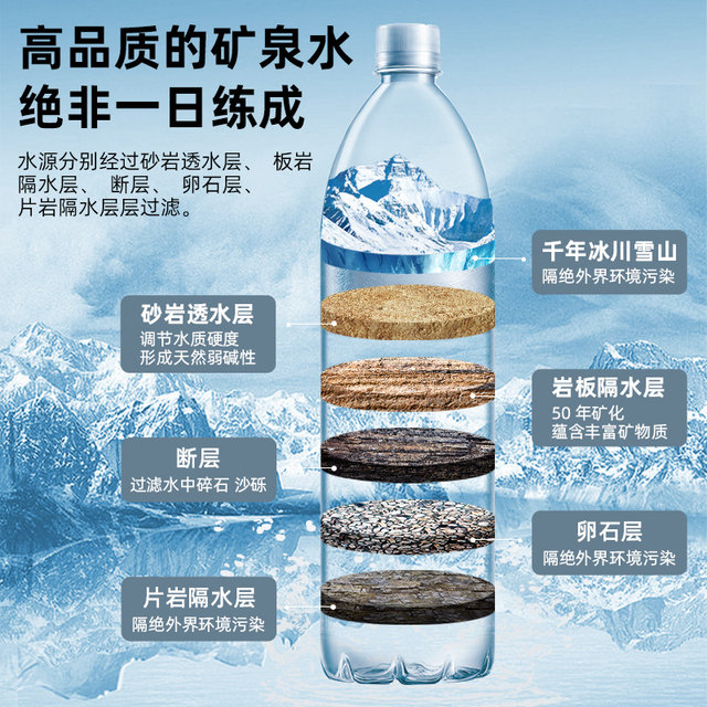 Kunlun Mountain Snow Mountain Mineral Water 500ml*12 bottles of high ...