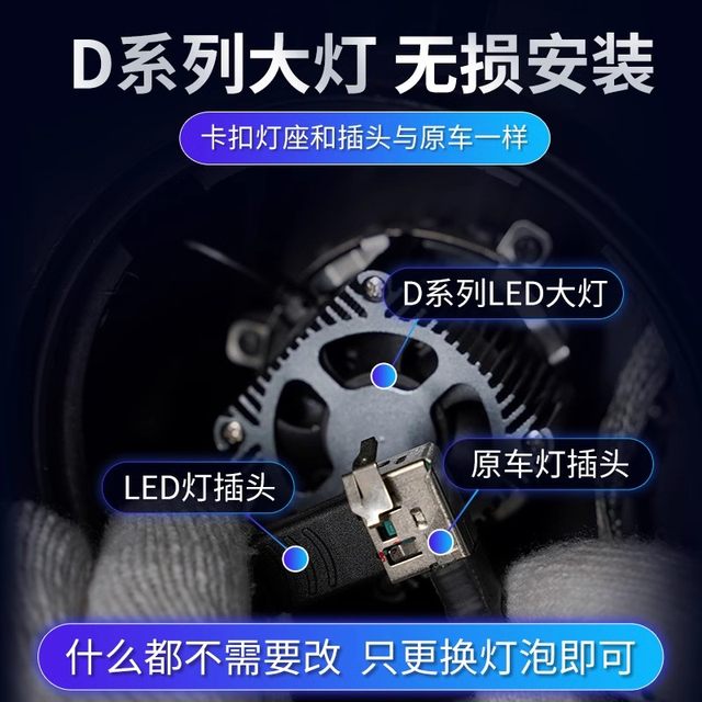 Suitable for xenon modified original car D1S/D2S/D2H/D2R/D3S/D4S/D5S ...