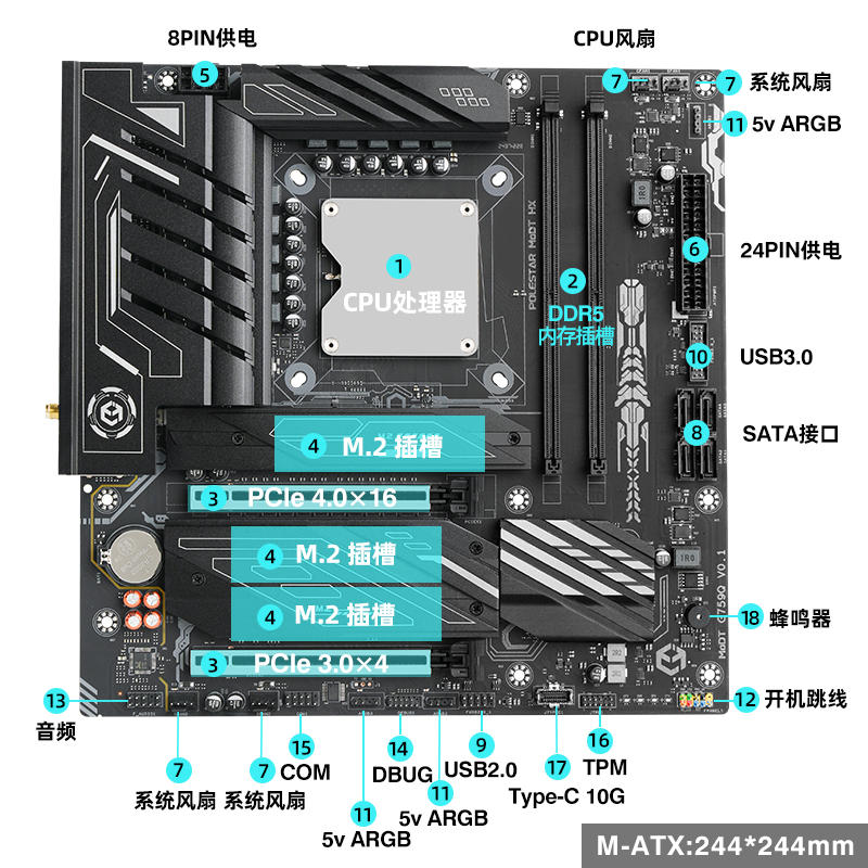 modt主板Q1LR Q1K3 Q1LP Q1LQ DIY板载CPU套装电脑主板i9 13950HX-淘宝网