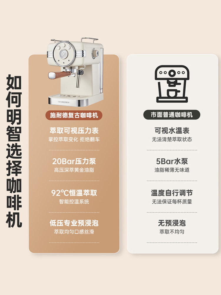 Schneider Xcf02 Halbautomatische Kaffeemaschine - Italienischer ...