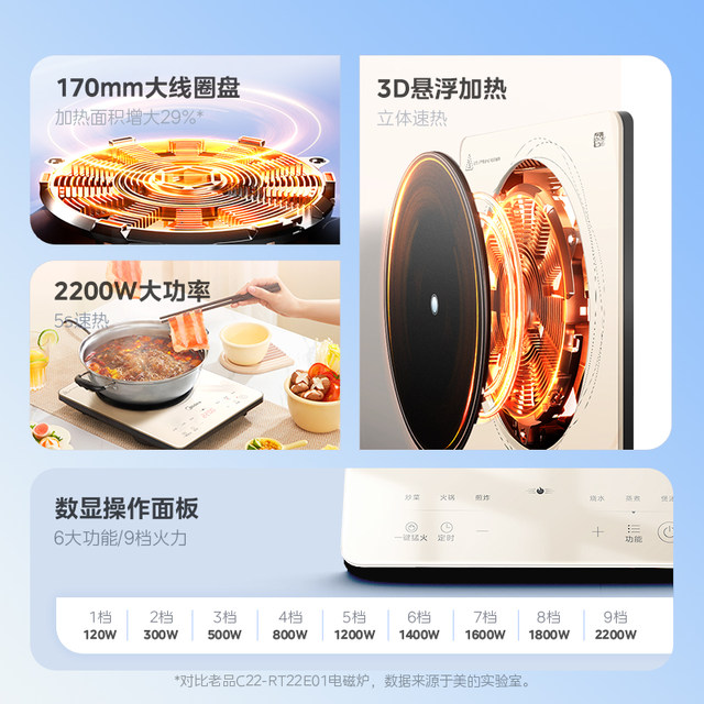 Midea's new platinum diamond induction cooker household high-power stir ...