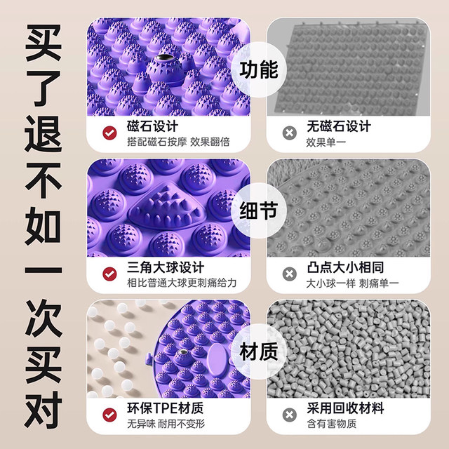 Finger Plates Super Slows TCM Foot Massage Foot Massage Foot Pad in ...