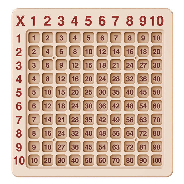 Ninety-Nine Multiplication Table Second Grade Teaching Aids 99 Board ...