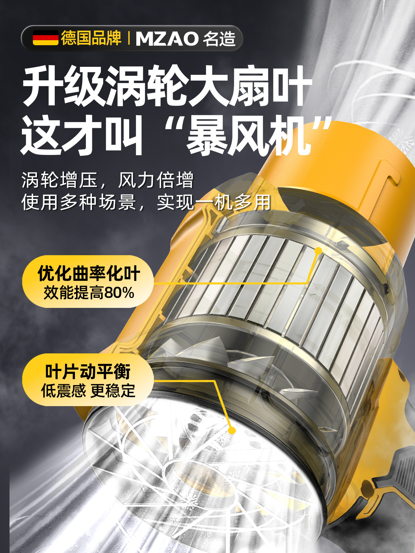 Industrial Grade High-Power Brushless Turbo Blower Fan - Powerful ...