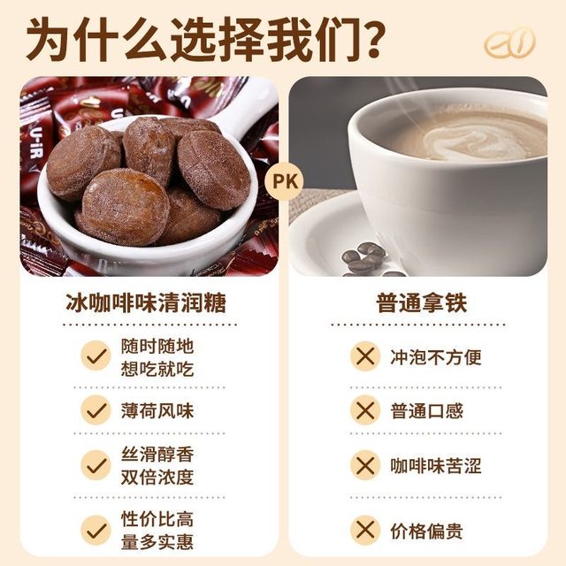 Iced coffee scented mint candy throat lozenges with strong fragrance ...