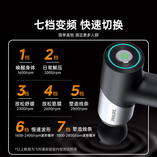 Philips Fascia Gun Muscle Massager Professional Massage Gun Men's ...