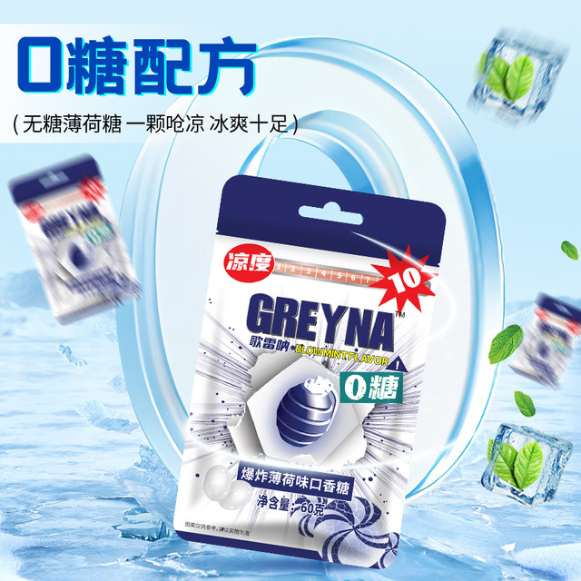 GREYNA Explosive Mint Chewing Gum Level 10 Drowsy Driving Remind God ...