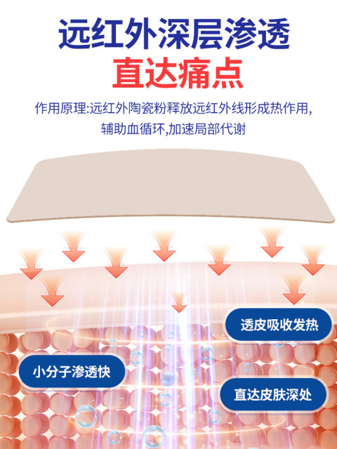 Xinyi Taiyuan infrared physiotherapy patch for lumbar disc herniation ...