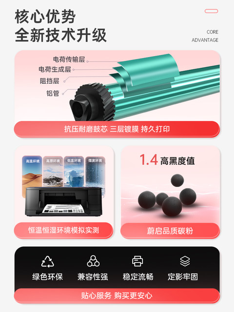 Weiqi is suitable for HP 136w toner cartridge W1110A HP136a/nm 108a ...