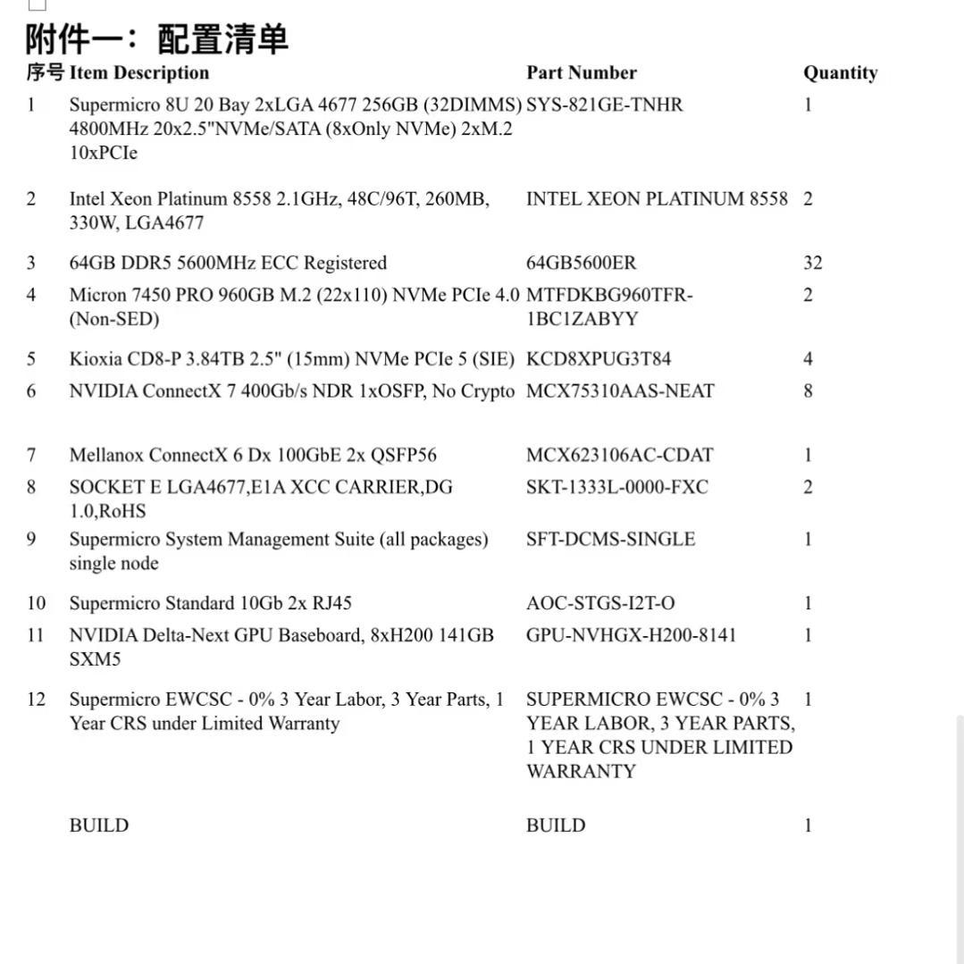 英伟达 HGX/超微H100/H200/H20 8卡GPU显卡 Air cooled整机配置-淘宝网
