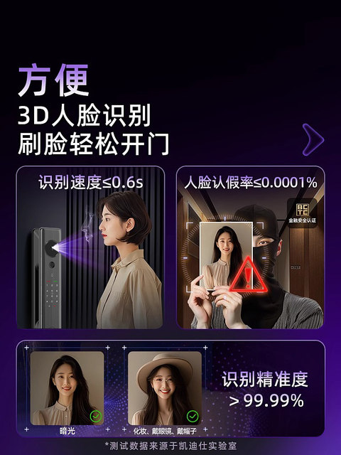 Kaidishi Q5FPro fingerprint password large screen face recognition Maoyan electronic lock for ...