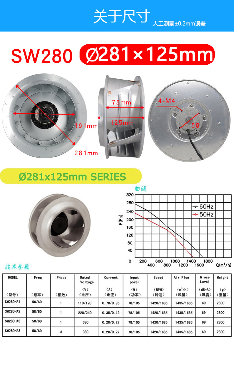 مروحة الطرد المركزي - Sw220 الجهد 220 فولت | تاي جو
