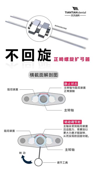 Dental mandible arch expander Tiantian new anti-cyclometer expander ...