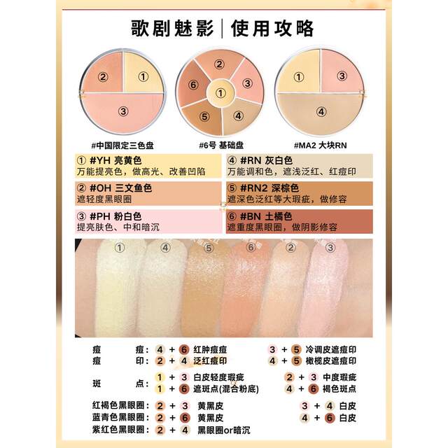 Phantom of the Opera Concealer Sample Concealer Palette Tri Color No. 6 ...