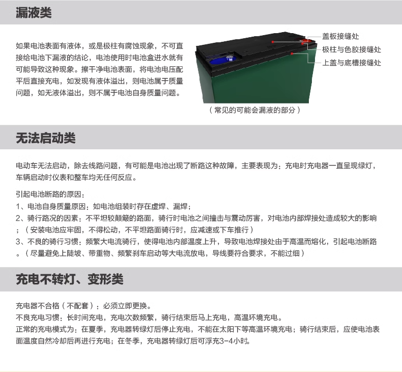 Chaowei No.1 graphene battery 48V/60V/72V electric vehicle battery ...
