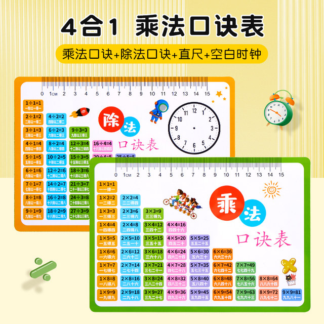 Primary school mathematics second grade ninety-nine multiplication ...