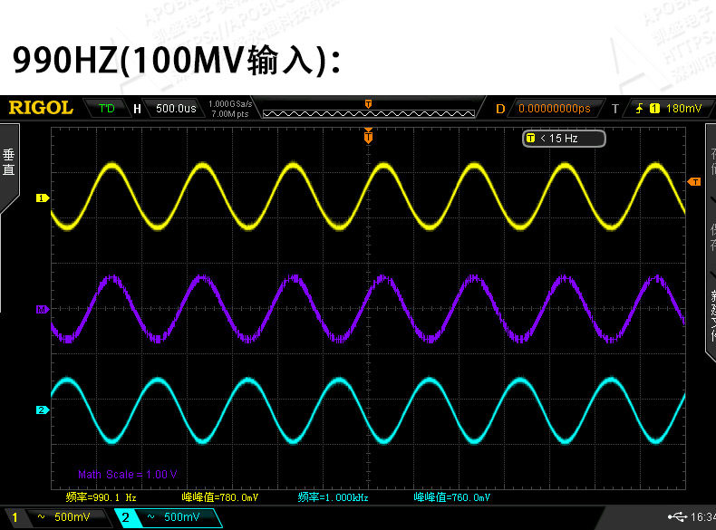 AD8015 Integrated Transimpedance Amplifier Module Single-Ended To ...