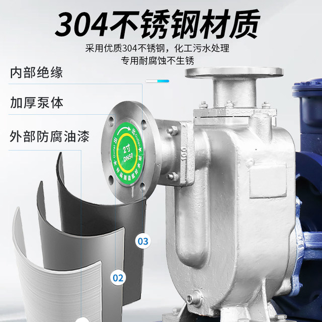 National standard explosion-proof 304 stainless steel non-clogging self ...