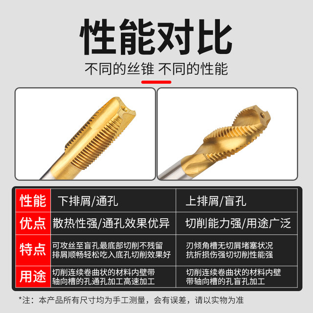 Titanium plating machine tap spiral tip fine tooth stainless steel ...