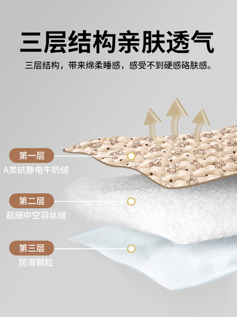 Milk pill mattress Furnishing bedroom Cushion Cushion Dormitory Student ...