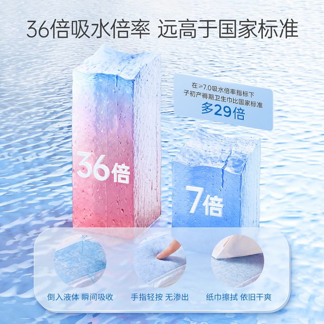 Primipara sanitary napkin 480mm ultra-long night use postpartum lochia ...