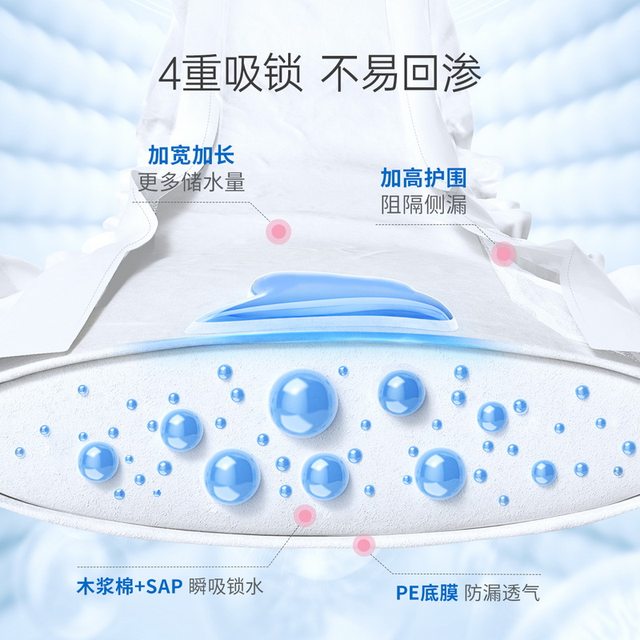 Primipara sanitary napkin 480mm ultra-long night use postpartum lochia ...