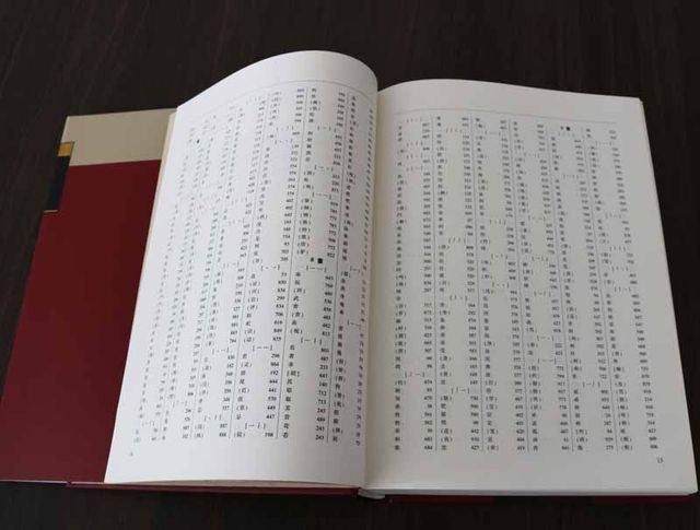 The Complete Dictionary of Huaisu's Calligraphy, Forty Calligraphy ...